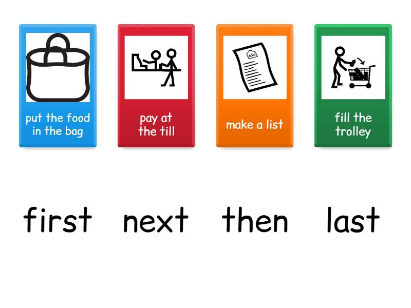 Going shopping: sequencing activity - Match up