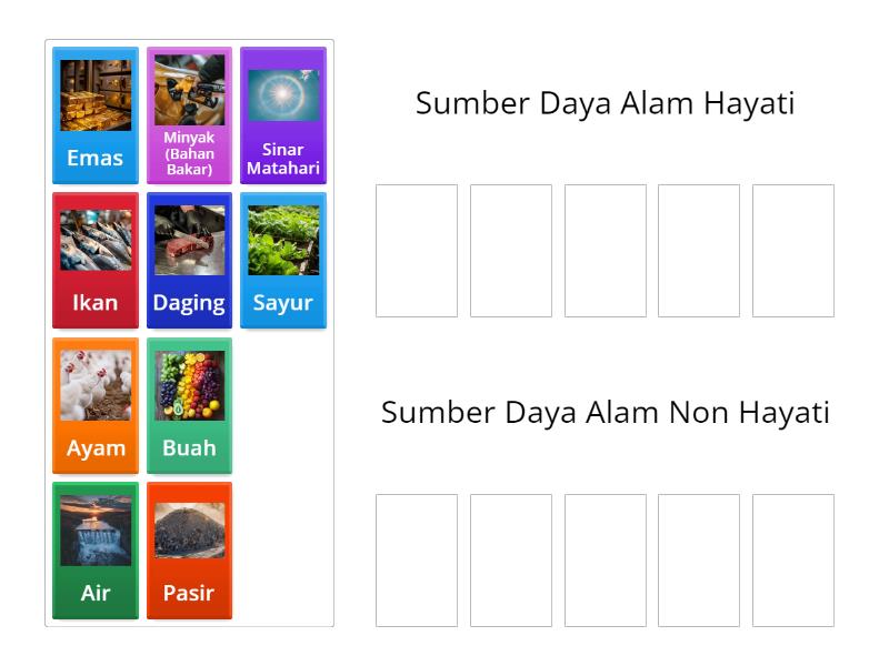 Sumber Daya Alam - Group sort