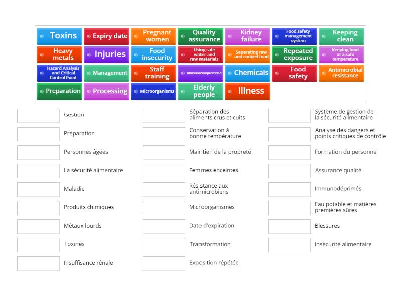Food safety 101 vocabulary - Match up