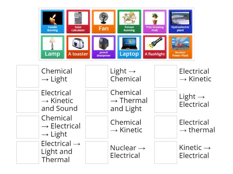 S24 Energy Transformation Matching - Match up