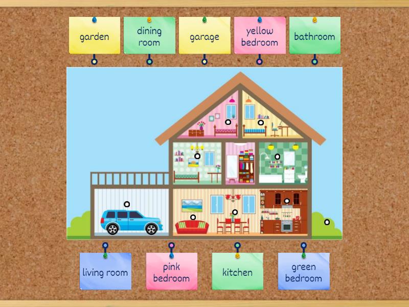 Find rooms in the house - Labelled diagram