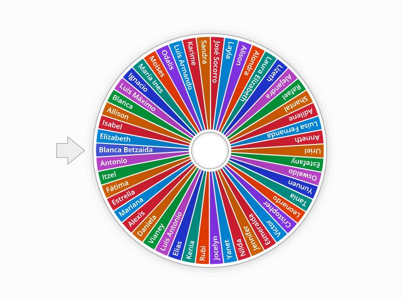 Ruleta - Spin the wheel