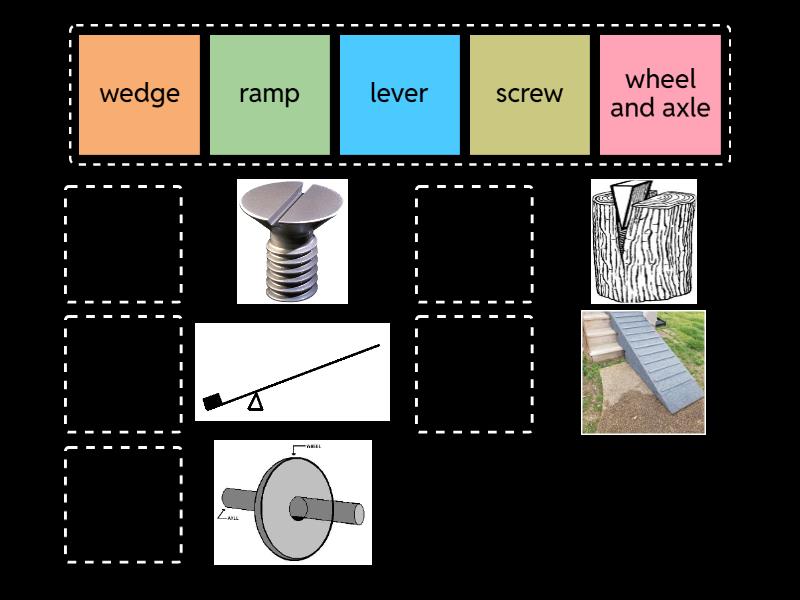 Simple machines - Match up