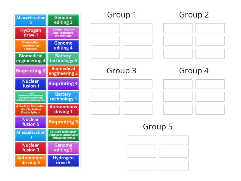Grouping topics - Group sort