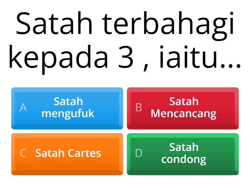 Unjuran Ortogon - Kuiz