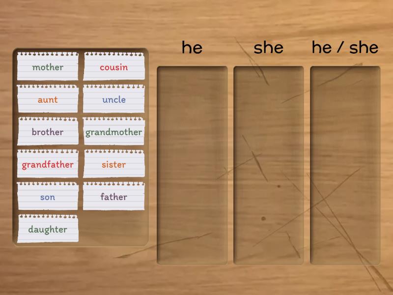 Family Members He/She - Group sort
