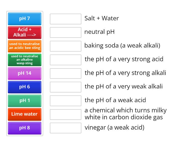 KS3 NEUTRALISATION: ST. RONAN'S COLLEGE - Match up