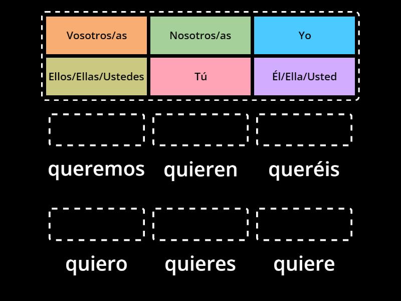 Verbo querer. - Match up