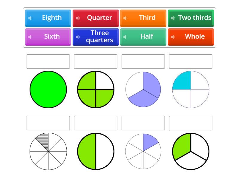 Fraction term to image - Match up