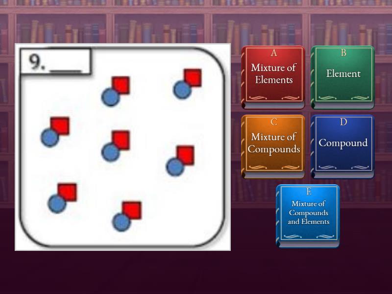 Elements, Compounds and Mixtures - Quiz