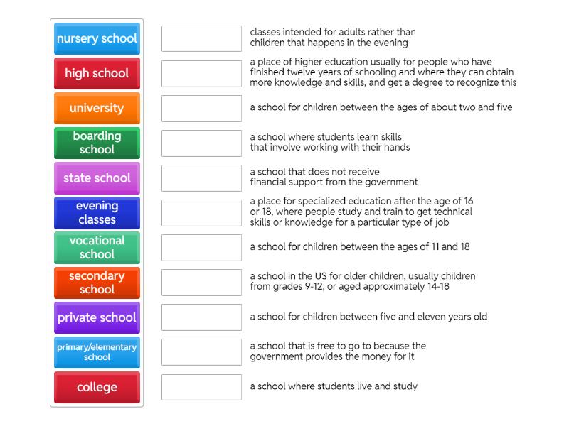 Types of schools - Une las parejas