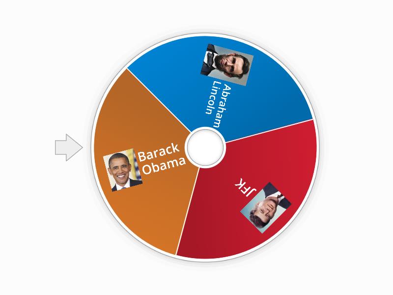 My top 3 favorite presidents - Random wheel