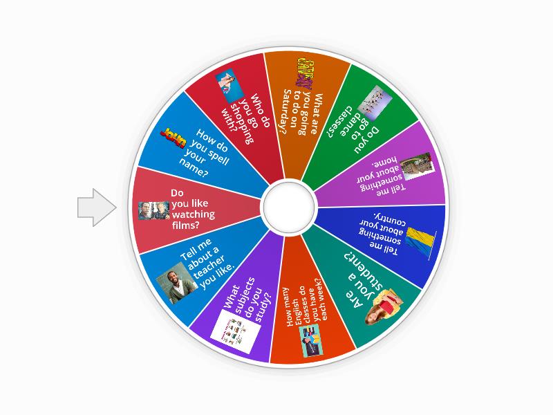 Speaking A1 - A2 - Spin the wheel