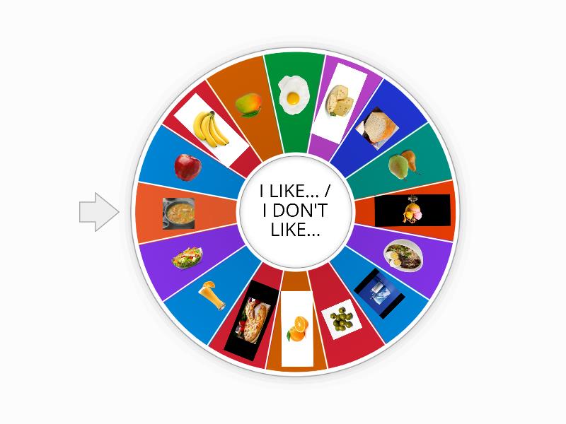 FOOD - Spin the wheel