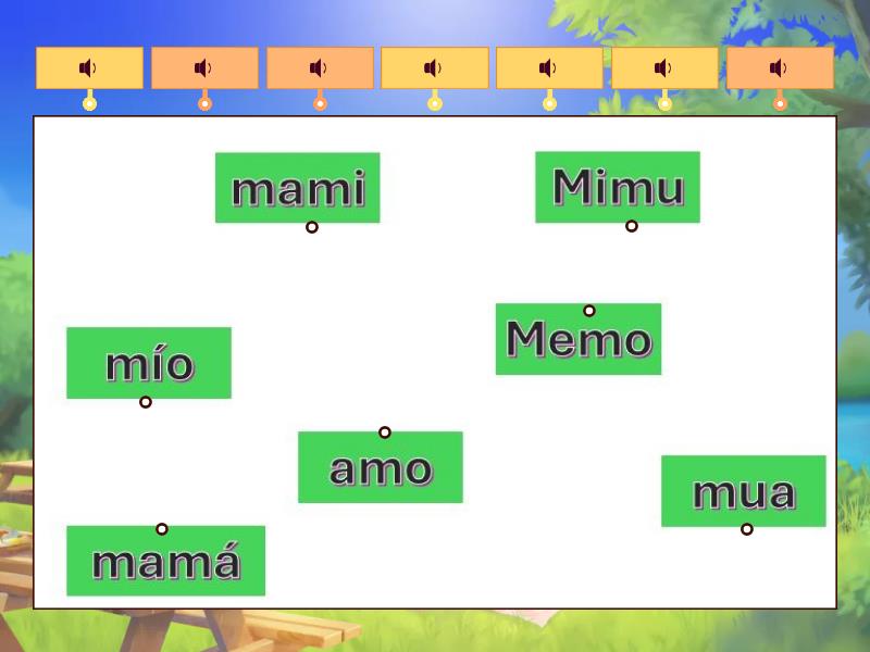 Diagrama palabras con silaba m - Labelled diagram