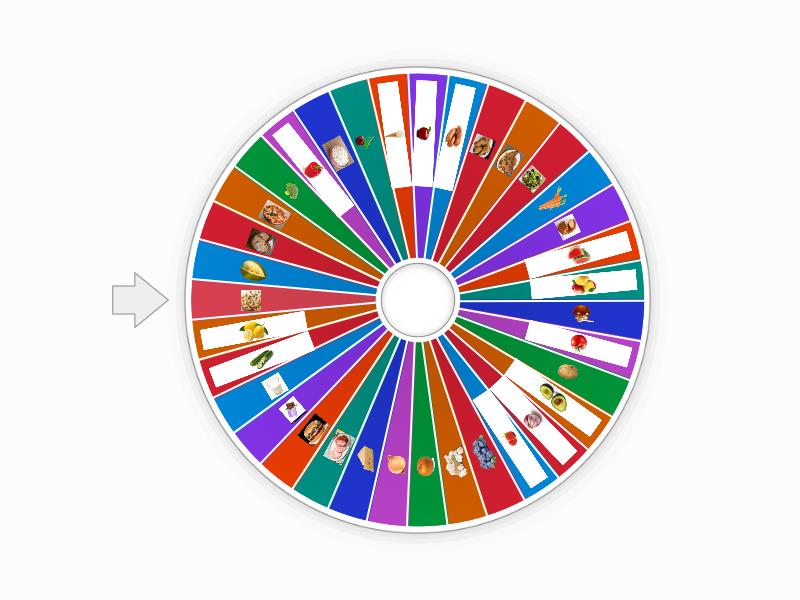 FOOD - Spin the wheel