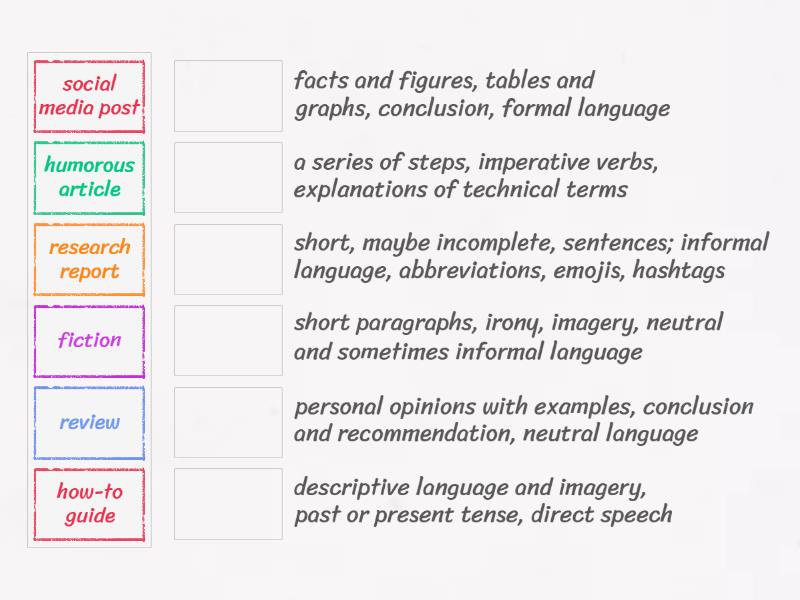 Match the text genres with their typical features - Match up
