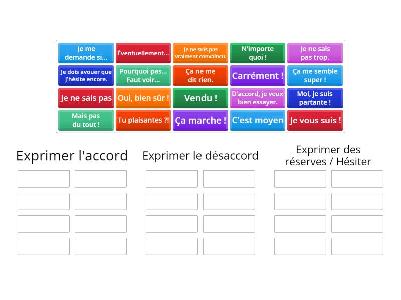 B1.5 - Exprimer l'accord, le désaccord et hésiter - Trier par groupe