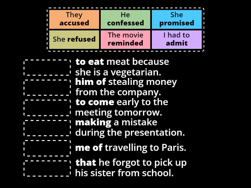 RM B2+ Revision Verb patterns - Match up