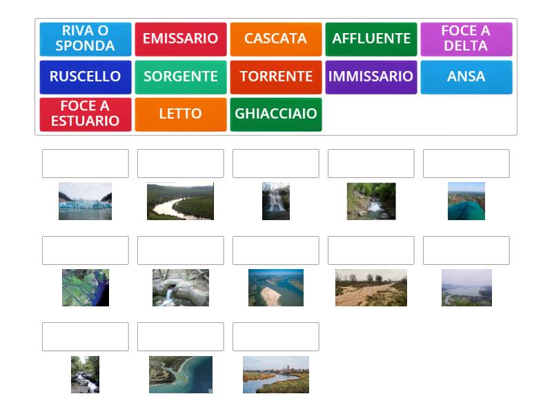 le parti del fiume - Match up