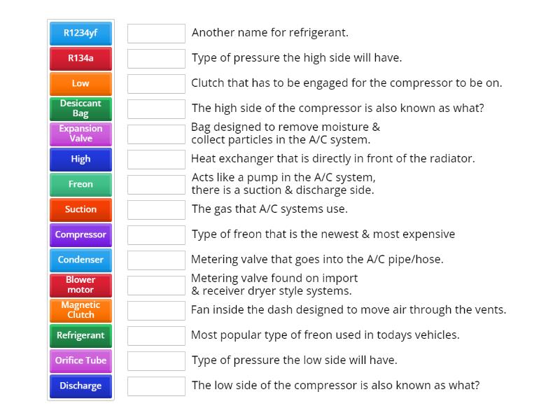 Automotive HVAC - Match up