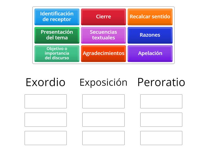 Discurso publico / Estructura - Ordenar por grupo