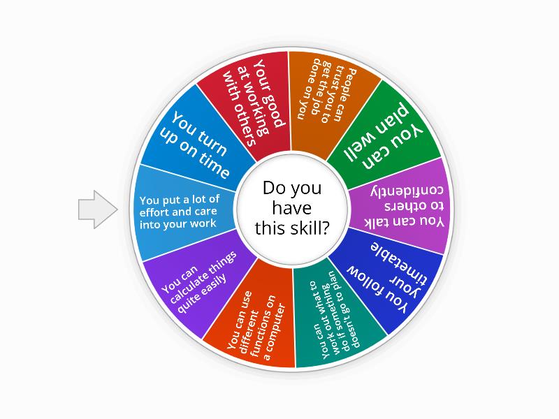 Skills Assessment - Spin the wheel