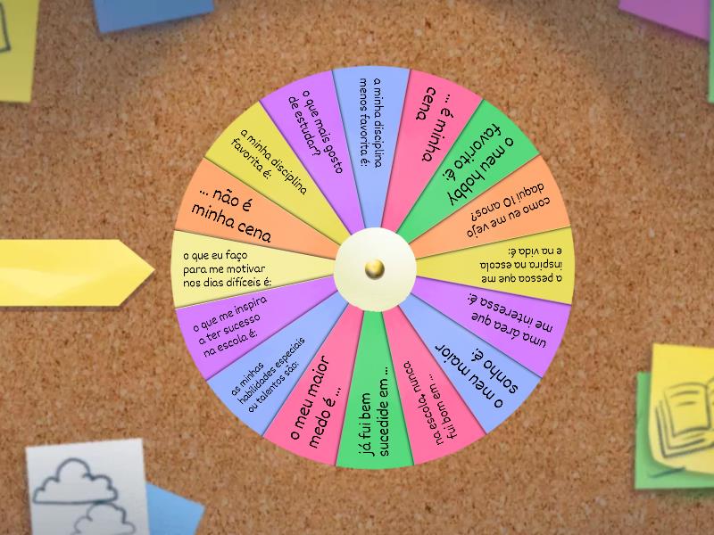 Spin and Speak - Spin the wheel