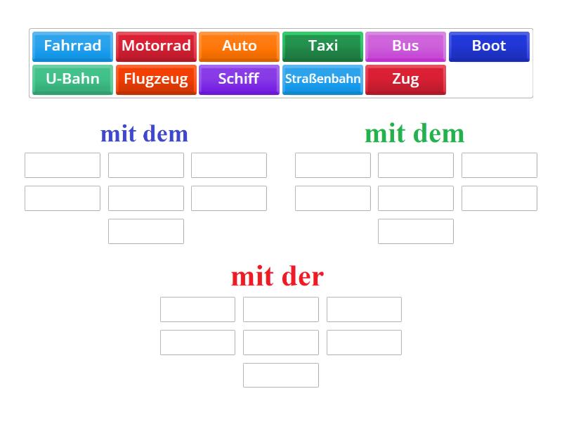 Wie kann man fahren: "mit dem" oder "mit der"? - Group sort