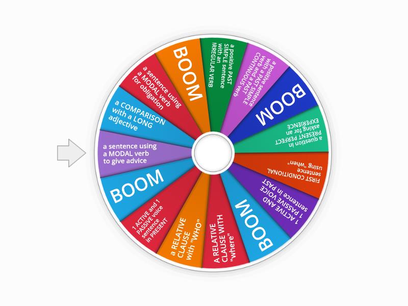 Grammar wheel - Random wheel