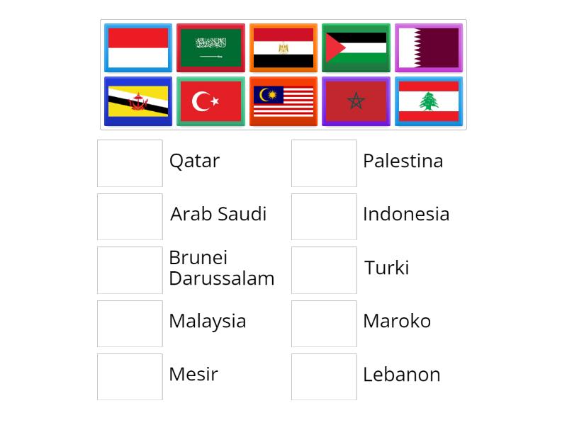 Mengenal bendera dan nama negara - Match up