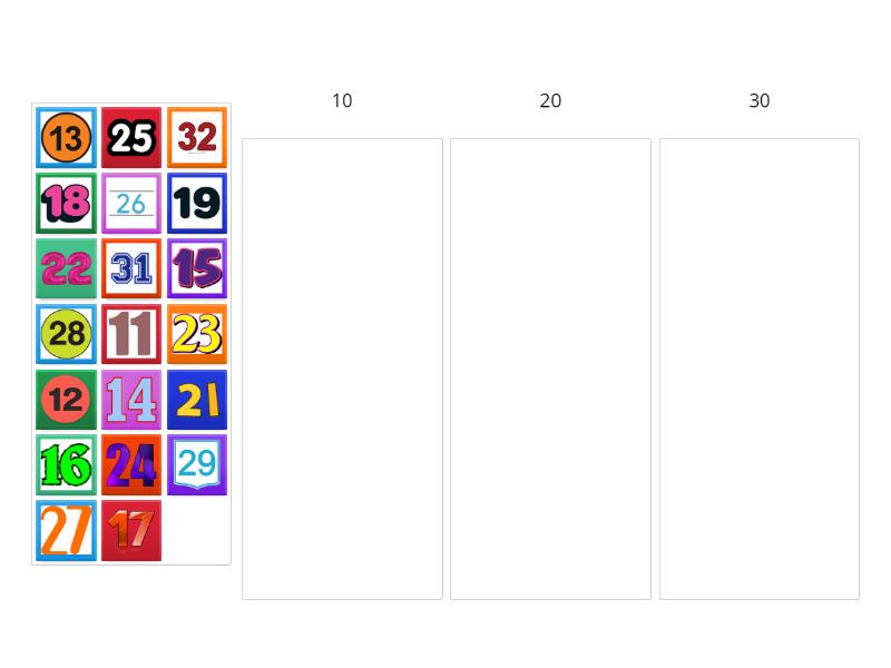 Family numbers - Categorize