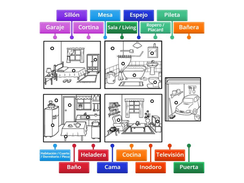 Vocabulario - partes de la casa, muebles, objetos... - Labelled diagram