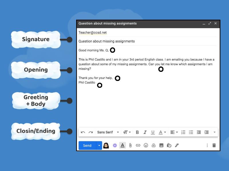 Parts of an Email - Labelled diagram