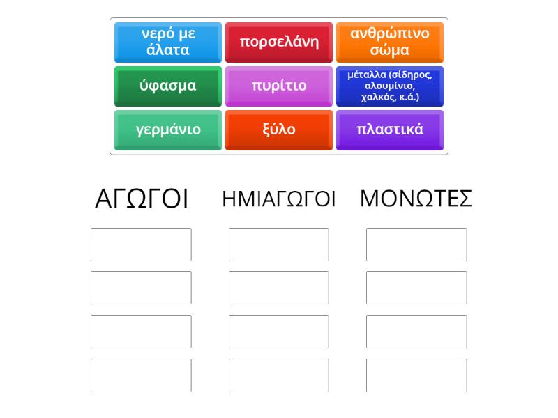 ΗΛΕΚΤΡΙΚΗ ΑΓΩΓΙΜΟΤΗΤΑ (Ε-ΣΤ ΔΗΜΟΤΙΚΟΥ) - Group sort
