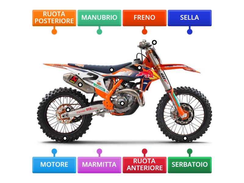 Le parti della motocicletta - Labelled diagram