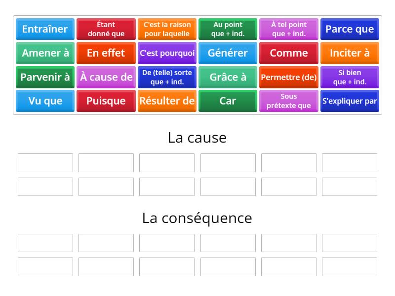 La cause et la conséquence (B2) - Ordenar por grupo