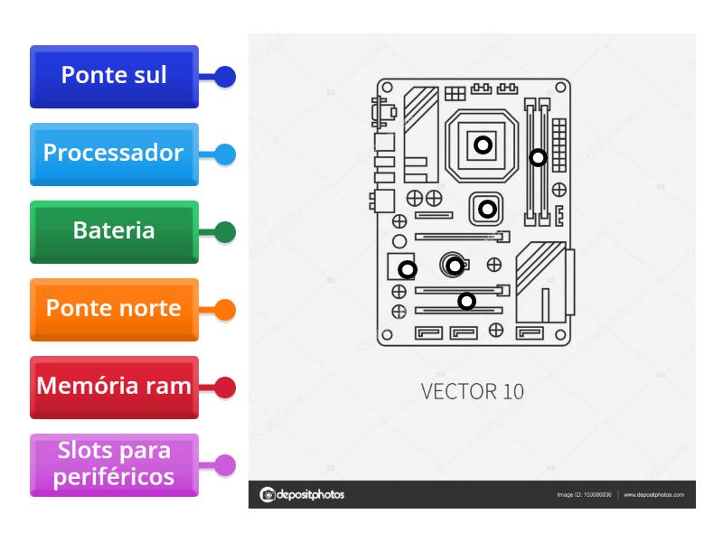 Placa mãe 1 - Labelled diagram