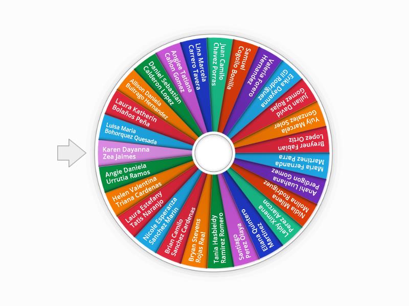 Virtual roulette - Random wheel