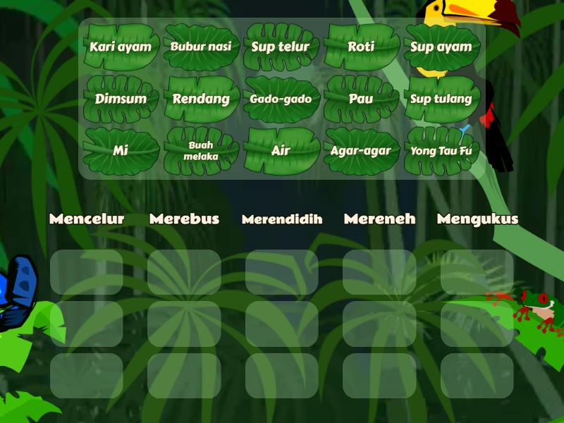 Contoh Masakan Kaedah Haba Lembap - Group sort