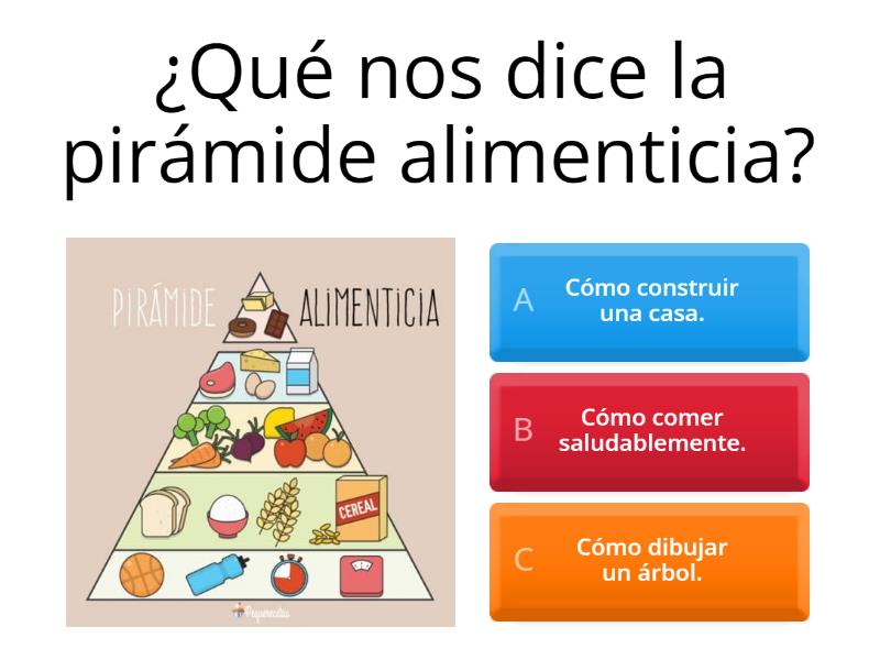 La piramide alimenticia - Test