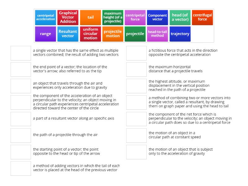 Unit 3: 2D Kinematics - Match up