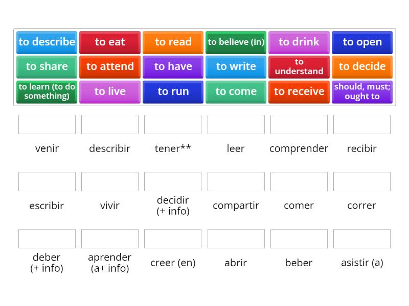 Senderos 1 Verbos - ER / -IR - Match up