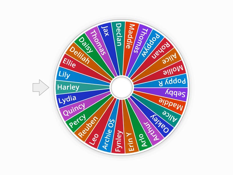 Wordwall - Spin the wheel