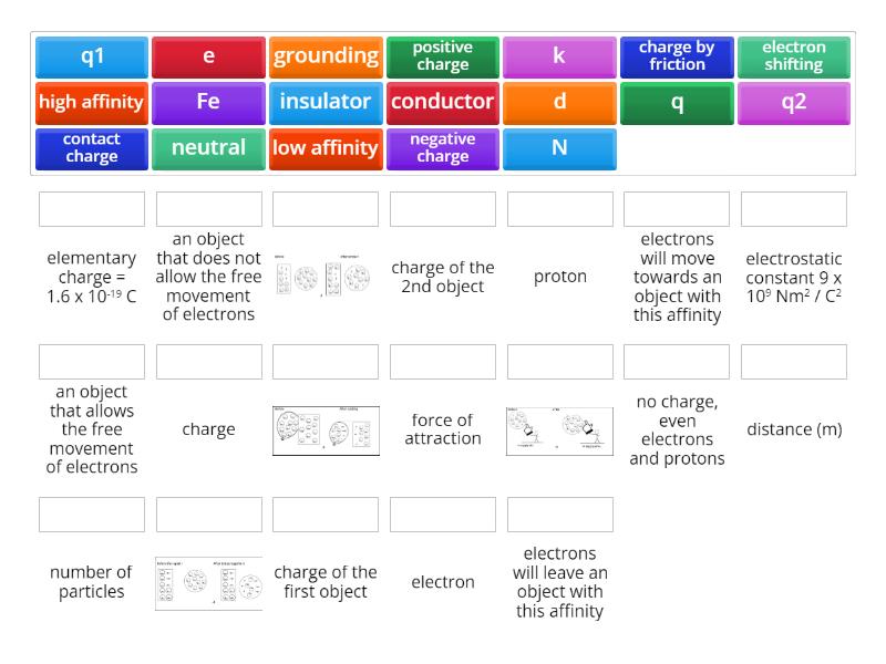 Electrostatics Part 1 - Match up