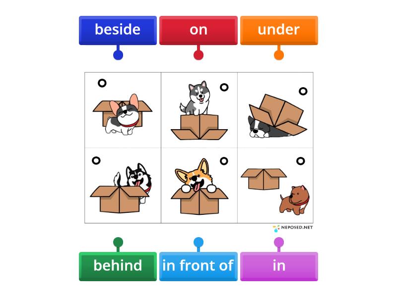 Prepositions - Labelled diagram