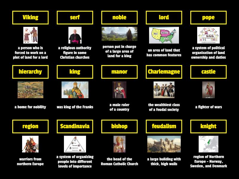Vocabulary: Middle Ages #1 - Une las parejas
