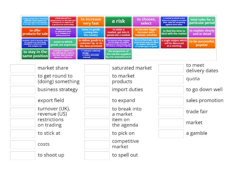 Choosing an oversees market - glossary - Match up