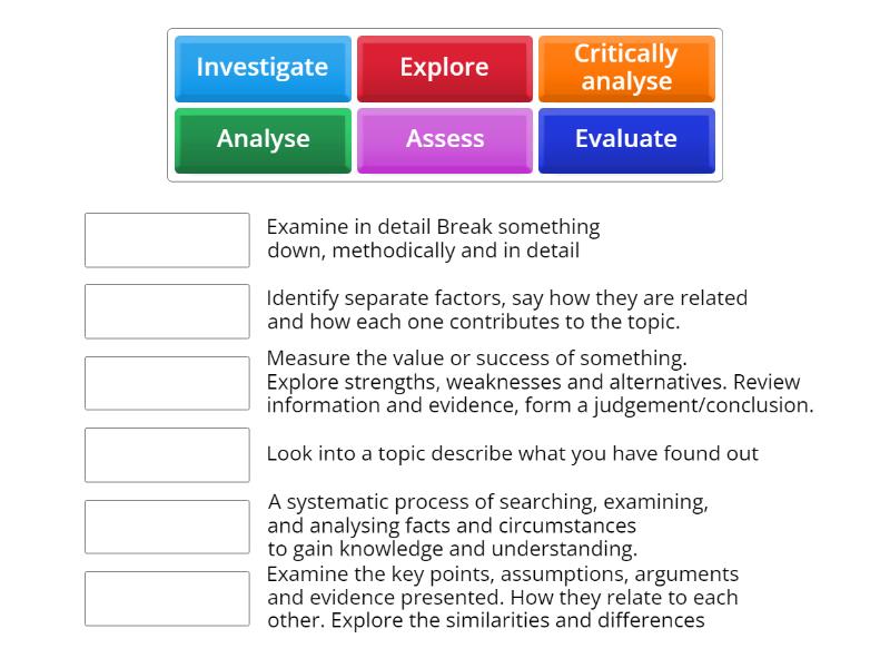 Key Command words - Match up