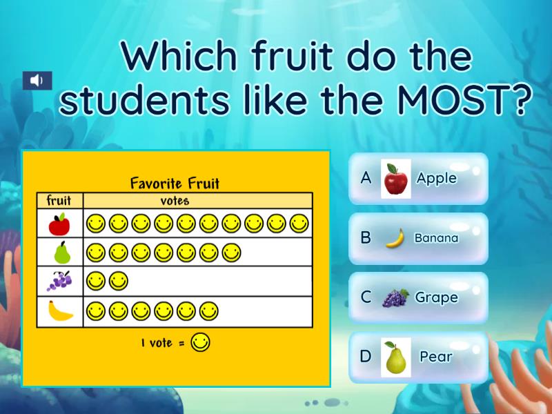 Assessment- Graphing and Data - Quiz